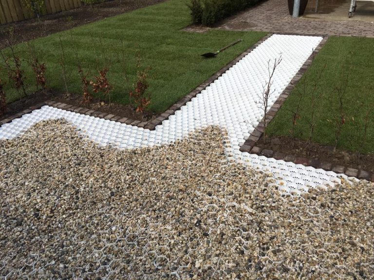 Grindmatten 101: Alles Wat u Moet Weten - GoedkoopGrind.nl®